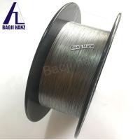 China Shape memory alloy mesh stent use 0.4mm nitinol wire price for sale