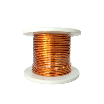 China 0.040mm×28750 Ultra Fine Polyimide Taped Litz Wire For High Frequency Transformers for sale