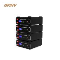 China CE IP20 Rack Mount Lifepo4 Battery For Long Term Reliable Power Supply for sale