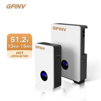China Compact 100A 51.2V 200Ah Wall Mount Lifepo4 Battery 5 Years Warranty for sale