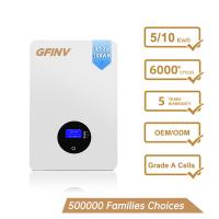 China UN38.3 Certified Residential Wall Mount Lifepo4 Battery 100A Energy Efficiency for sale