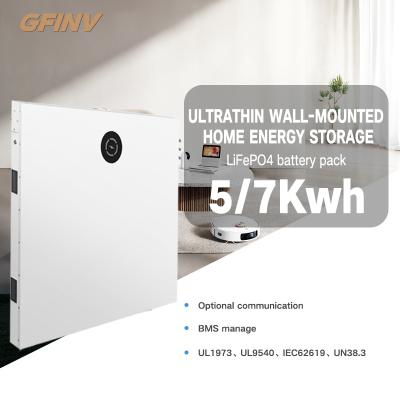 China Thin Wall Mounted Powerwall Lifepo4 Battery 48v 138ah  Ip65 Waterproof for sale