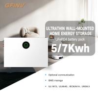 China 51.2 V 100Ah Lifepo4 Battery Home Energy Storage Battery 7KWh Ip65 for sale