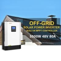 China 1kva To 5kva Off Grid Solar Inverter PWM Solar Inverter Seamless Integration for sale