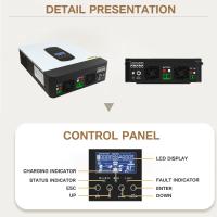 China Air Cooled On Grid Solar Inverters 120V To 450Vdc With Varying Output Voltage for sale