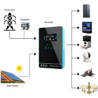 China Pure Sine Wave 48V On Grid Solar Inverters 5kw Without Battery Multipurpose for sale
