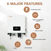 China 8kw -19.2kW Three Phase Hybrid Solar Inverters 50/60Hz Frequency for sale