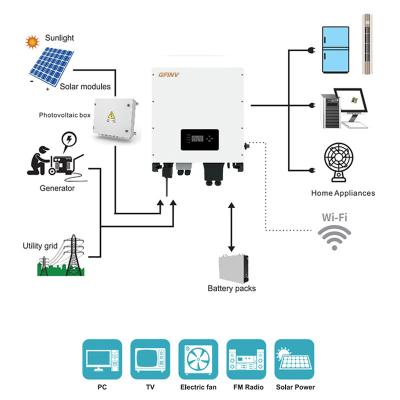 China High Efficiency 10kw 3 Phase Hybrid Inverter IP65 Mppt Hybrid Inverter for sale