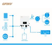 China Customization Two MPPT Hybrid Solar Inverters With Air Cooling System for sale