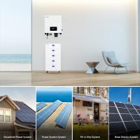 China residential Safety 10kw Hybrid Solar Inverters Three Phase 8kW-19.2kW for sale
