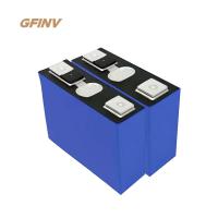 China 3.2V 106Ah LiFePO4 Lithium Ion Battery Cells High Energy Density for sale