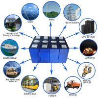 China High Capacity Lithium Ion Battery Cells 3.2volt 4000 Cycles Life for EVs for sale