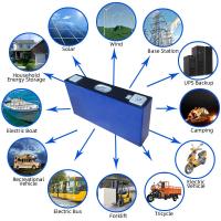 China Lithium Ion Battery Cells  3.2 volts for sale