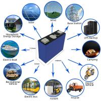 China 5.12KWH Lithium Iron Phosphate Prismatic Cells 3.2V 100ah Lifepo4 Lithium Battery for sale