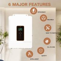 China AC220V/AC380V 8kw 3 Phase Inverter Commercial Solar Inverter 3kw 5kw 7kw for sale