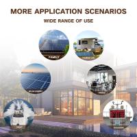 China CE Certified 8kW-10kw Three Phase Solar Inverter Residential Solar Panel Inverter for sale