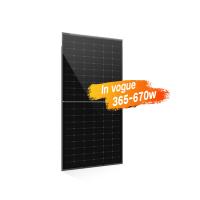 China Monocrystalline Photovoltaic Solar Panels with Pole Mounting CQC Certified for sale