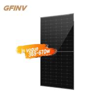 China UL Certified 144cells Monocrystalline Silicon Pv Module 2279*1134*35mm for sale
