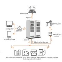 China OEM ODM Commercial Energy Storage Batteries With Pure Sine Wave Hybrid Inverter for sale