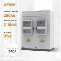 China 50kva/100kva LiFePO4 1MW Energy Storage System Battery Container Type for sale
