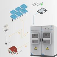 China IP67 Safety Built In Commercial Energy Storage Batteries OEM / ODM Acceptable for sale