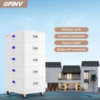 China 7.2 KWh Stackable Lithium Batteries UL 1973 Certified Indoor Outdoor for sale