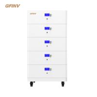 China 51.2V 3.6KW 50Kwh 10Kwh 20Kwh Stackable Home Battery Modular Design for sale