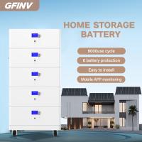 China 220 Lbs Stackable Battery Storage Modular Dimensions H 24.4 In. W 28.7 In. D 10.2 In for sale