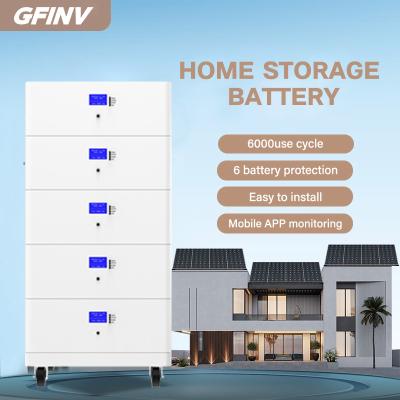 China 220 Lbs Stackable Battery Storage Modular Dimensions H 24.4 In. W 28.7 In. D 10.2 In for sale