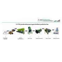 China Customized Organic Fertilizer Production Line Chicken Manure Pelletizer Equipment for sale