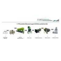China Waste Recycling Organic Fertilizer Production Line Plant Machinery Pelletizer for sale