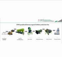 China PLC Fertilizer Npk Production Line Manure Pellet Mill 6T/H ODM for sale