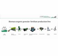 China Agricultural Horticulture Npk Fertilizer Production Line Wet Granulation Manufacturing Equipment for sale