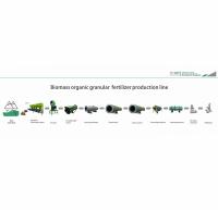 China Automatic Organic Fertilizer Production Line Machine 20kg/Bag For Livestock Farms for sale