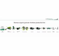 China Npk Disc Pan Granulation Organic Fertilizer Production Line OEM for sale