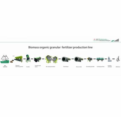 China Npk Disc Pan Granulation Organic Fertilizer Production Line OEM for sale