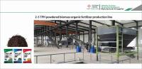 China Chemical Urea Fertilizer Granule Making Machine automatic batching system for sale