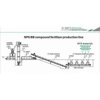 China 15t/H Bulk Fertilizer Plant Equipment Blending Mixer Granule Making Machine for sale