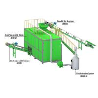 China Industrial Horizontal Fermentation Tank with PLC Control System for Aerobic Composting and Corrosion-Resistant Steel Structure for sale