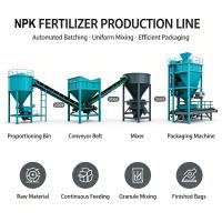 China Fully Automated NPK Fertilizer Production Line with High Granulation Rate and Modular Configuration for Granular Compound Fertilizer for sale