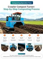 China Compost Fertilizer Machine with 2.5m Turning Width, Weichai Diesel Engine, and Microbial Agent Spraying System for Organic Waste Fermentation for sale