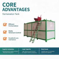 China Automatic Box Type Manure Fermentation Tank for 10-hour Harmless Treatment with 80-110℃ High Temperature Sterilization and 10-30㎡ Footprint for sale