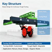 China Large Span Wheel Disc Compost Turner for Deep Turning Organic Waste with Intermediate Chain Transmission for sale