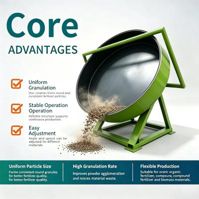 China Disc Pan Granulator with Integral Arc Design, Non-power Scraper, and Adjustable Disc Angle for Efficient Fertilizer Pellet Production for sale