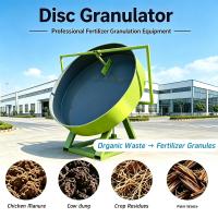 China Disc Pan Granulator with Integral Arc Design, Non-power Scraper, and Adjustable Disc Angle for High Granulation Rate for sale
