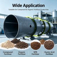 China Large Capacity Continuous Processing Rotary Drum Granulator with High Granulation Rate for Fertilizer Production for sale