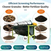 China Self-cleaning Rotary Trommel Screen with High Screening Efficiency and Multi-stage Separation for Fertilizer Granules for sale