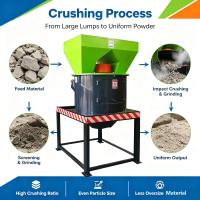 China Vertical Fertilizer Crusher with Hard Alloy Blades for High Moisture Organic Material and Compact Structure for sale