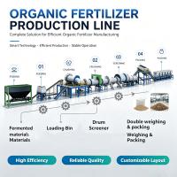 China High-quality Steel Construction Organic Fertilizer Production Line with Remote & Automatic Control for Closed Type Compost Fertilizer Processing for sale