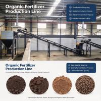 China High-quality Steel Construction Organic Fertilizer Production Line with Remote & Automatic Control and Closed Type Design for sale